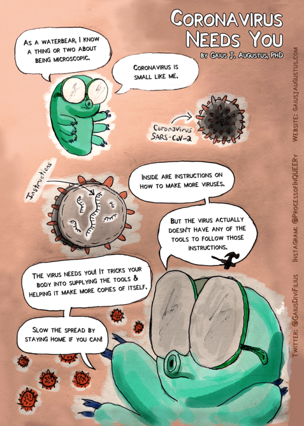 A COVID comic – “Coronavirus Needs You” - Lifeology