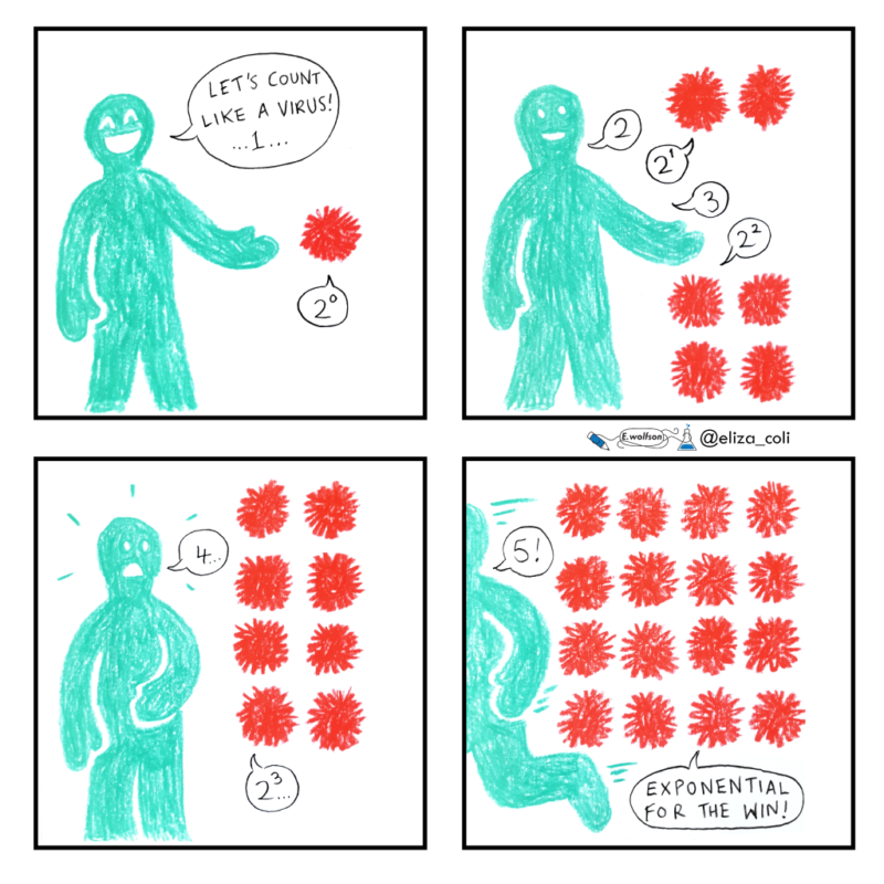 Advice for making science comics! - Lifeology