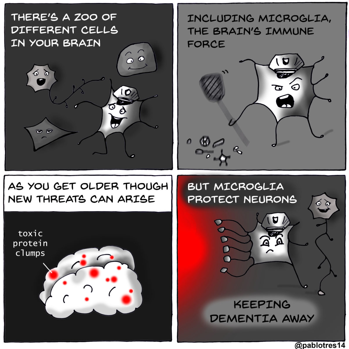 Science Comics from our Community! - Lifeology