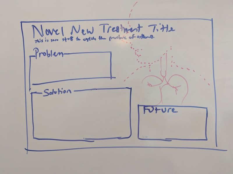 An infographic design from start to finish - Lifeology