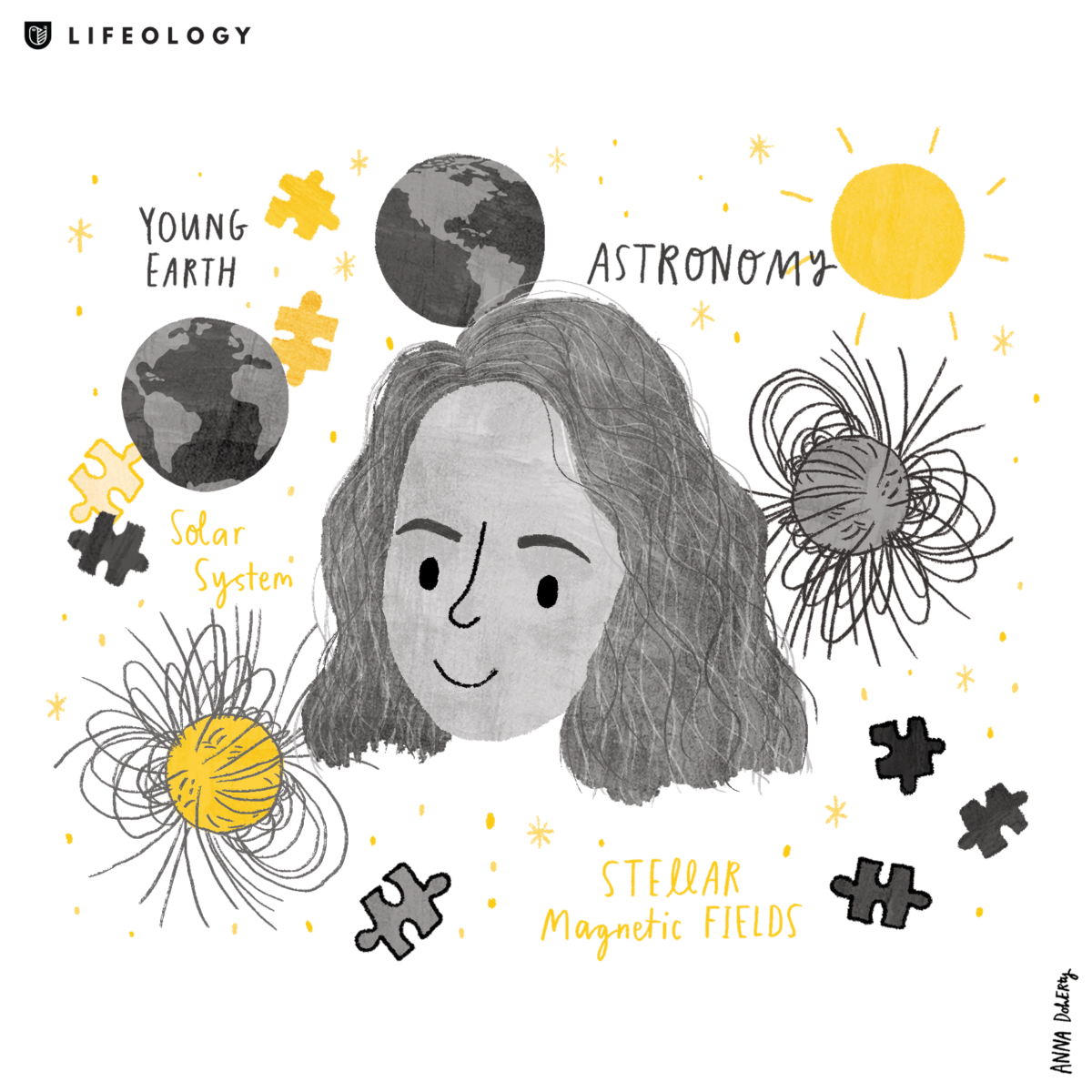Meet Women in STEAM who inspire! June Edition - Lifeology