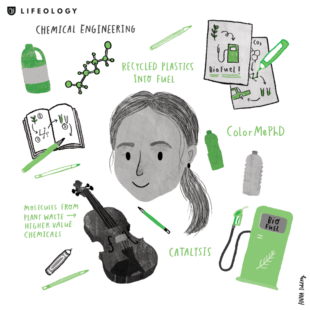 Meet Women in STEAM who inspire! July 2020 Edition - Lifeology