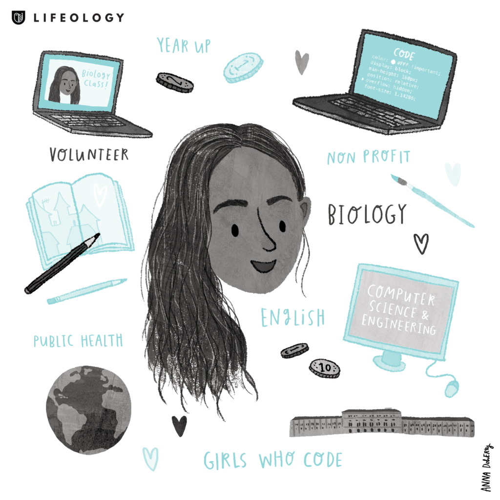 Meet Women in STEAM who inspire! July 2020 Edition - Lifeology