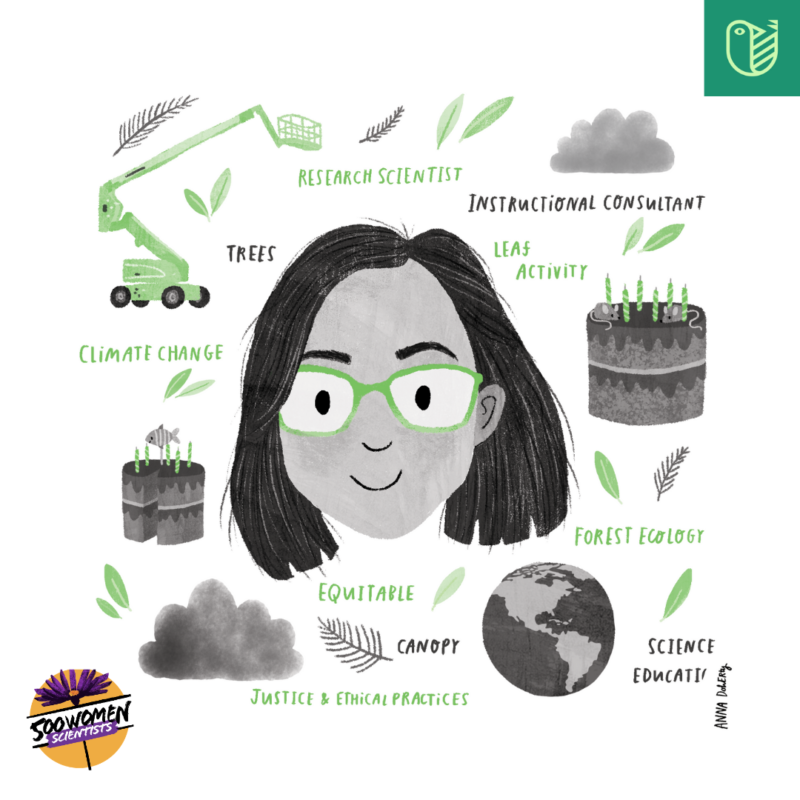 Meet Women in STEAM who inspire! October 2020 Edition - Lifeology