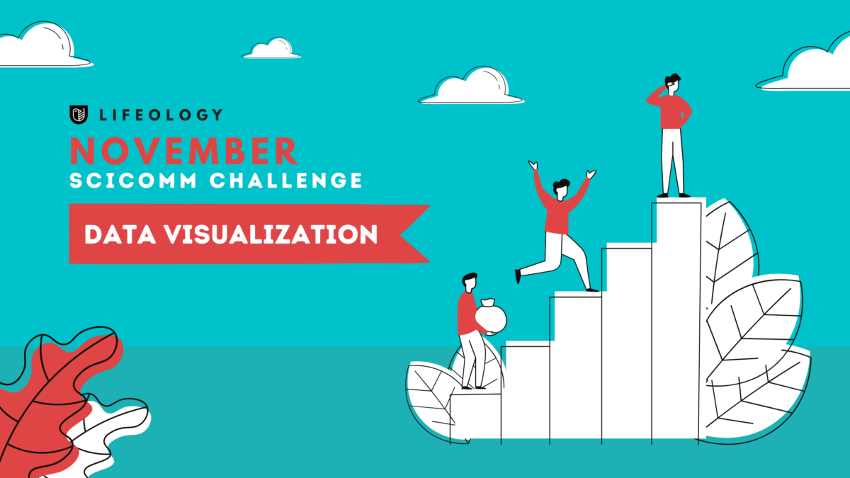 November SciComm Challenge - Create a Data Visualization Submission ...
