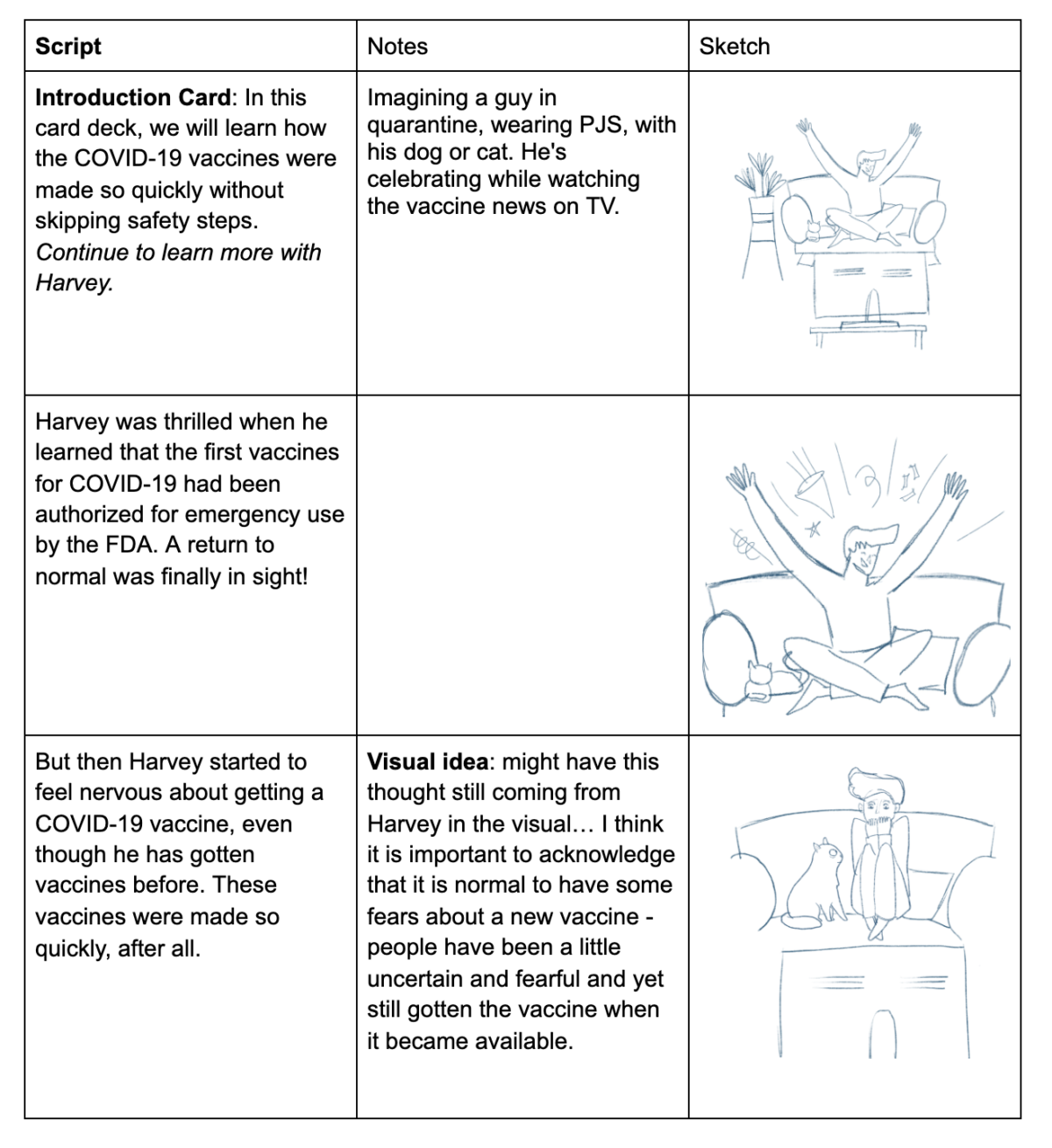 How Safe Are The COVID-19 Vaccines? A Lifeology course - Lifeology