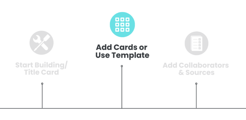 Adding a Card - Lifeology