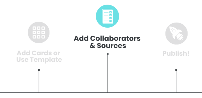 Adding Collaborators - Lifeology Adding Collaborators - Lifeology