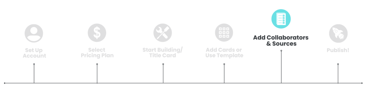 Adding Collaborators - Lifeology